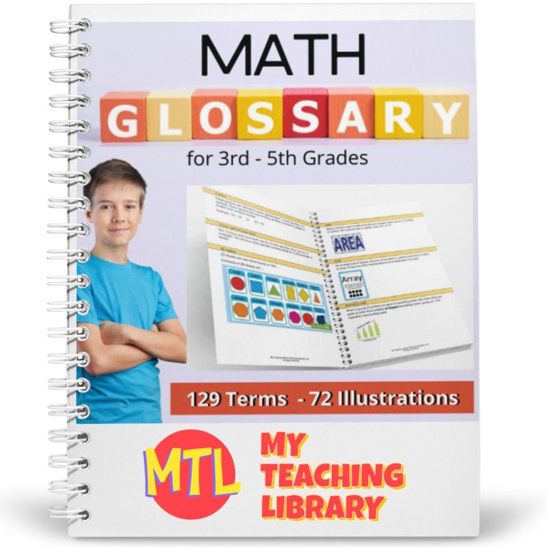 Math Glossary – A Great Student Resource! – Library of Learning Resources